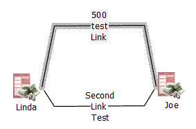 How can I move a link up or down in order to better see overlapping data