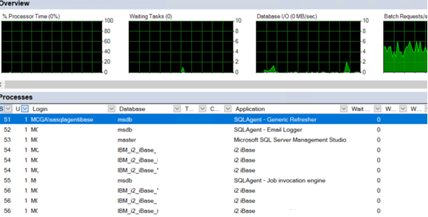 i2 iBase Search 360 Indexing hang