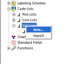 How to use Security Classification Codes (SCC) to restrict access