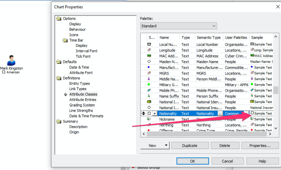 How to change the font and style of chart item attributes