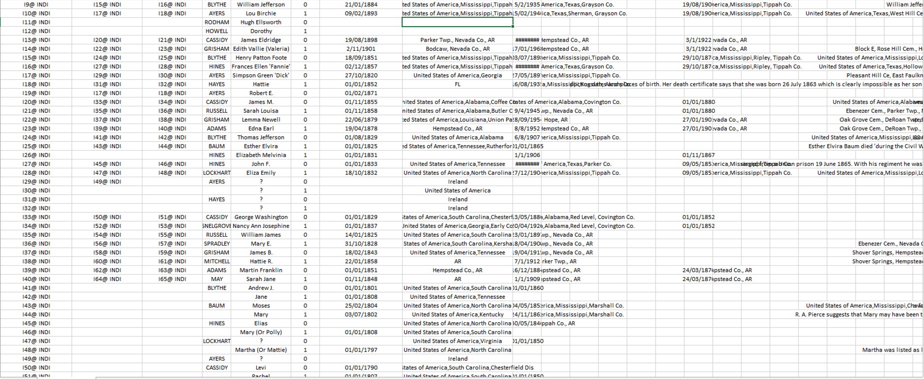 How to import genealogy (GEDCOM) files into Analyst's Notebook