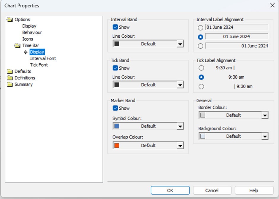 Charting timelines in i2 Analyst’s Notebook when events happen simultaneously