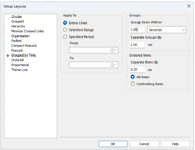 Charting timelines in i2 Analyst’s Notebook when events happen simultaneously